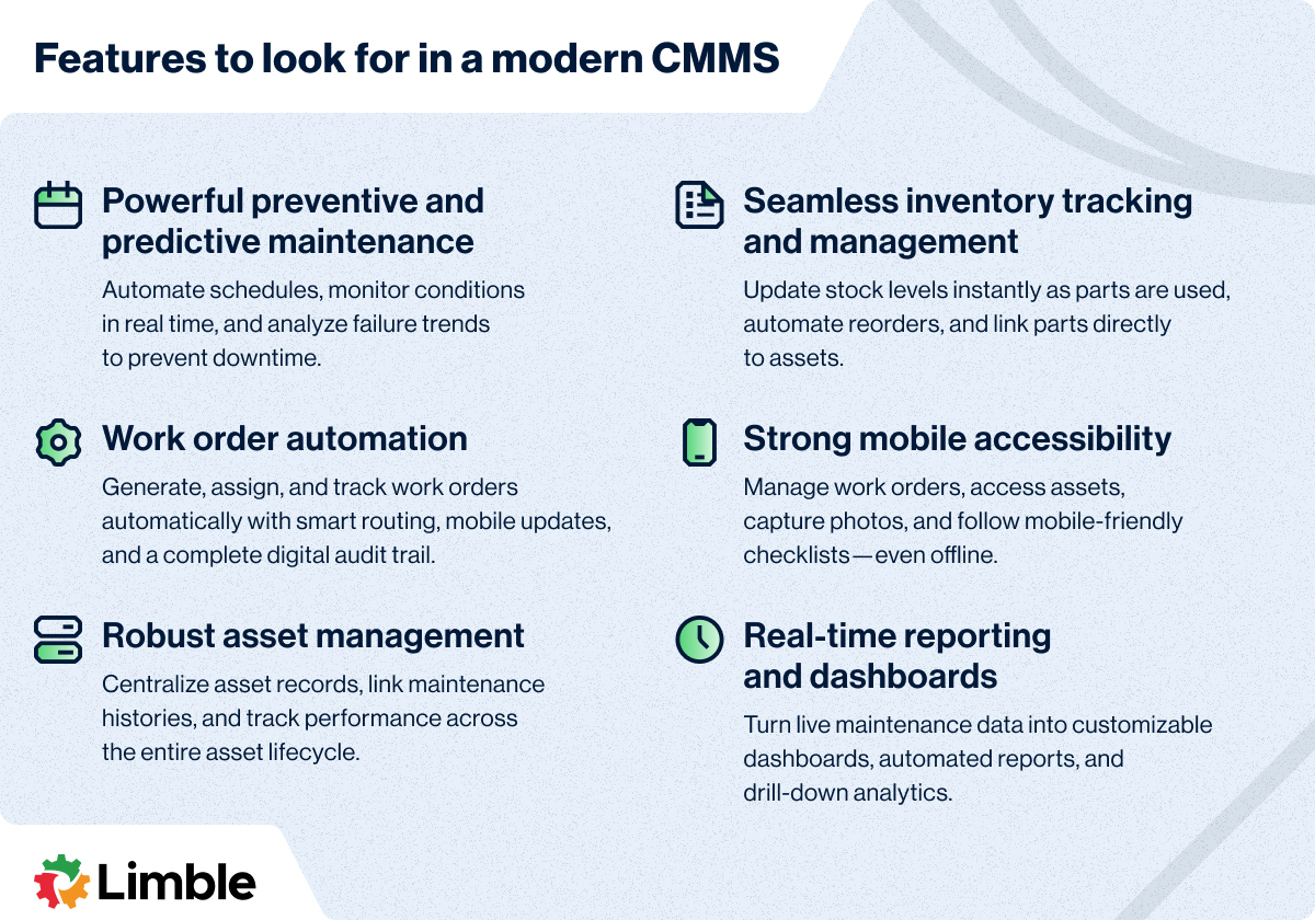 What Is a Modern CMMS? | Quality Digest